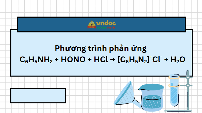 C6H5NH2 + HONO + HCl → [C6H5N2]+Cl- + H2O - Phản ứng aniline với HONO ...